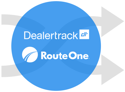 Dealer Management System – DealerCenter