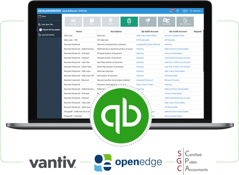 Dealer Management System – DealerCenter