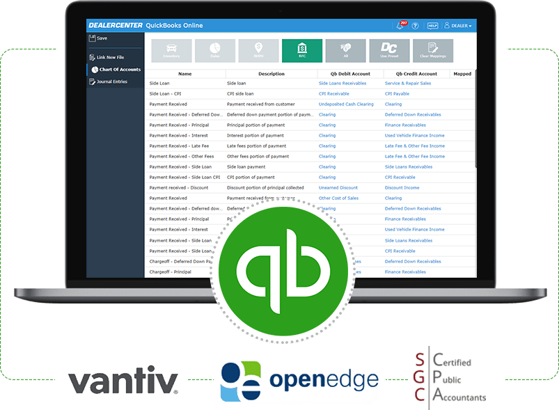 Dealer Management System – DealerCenter