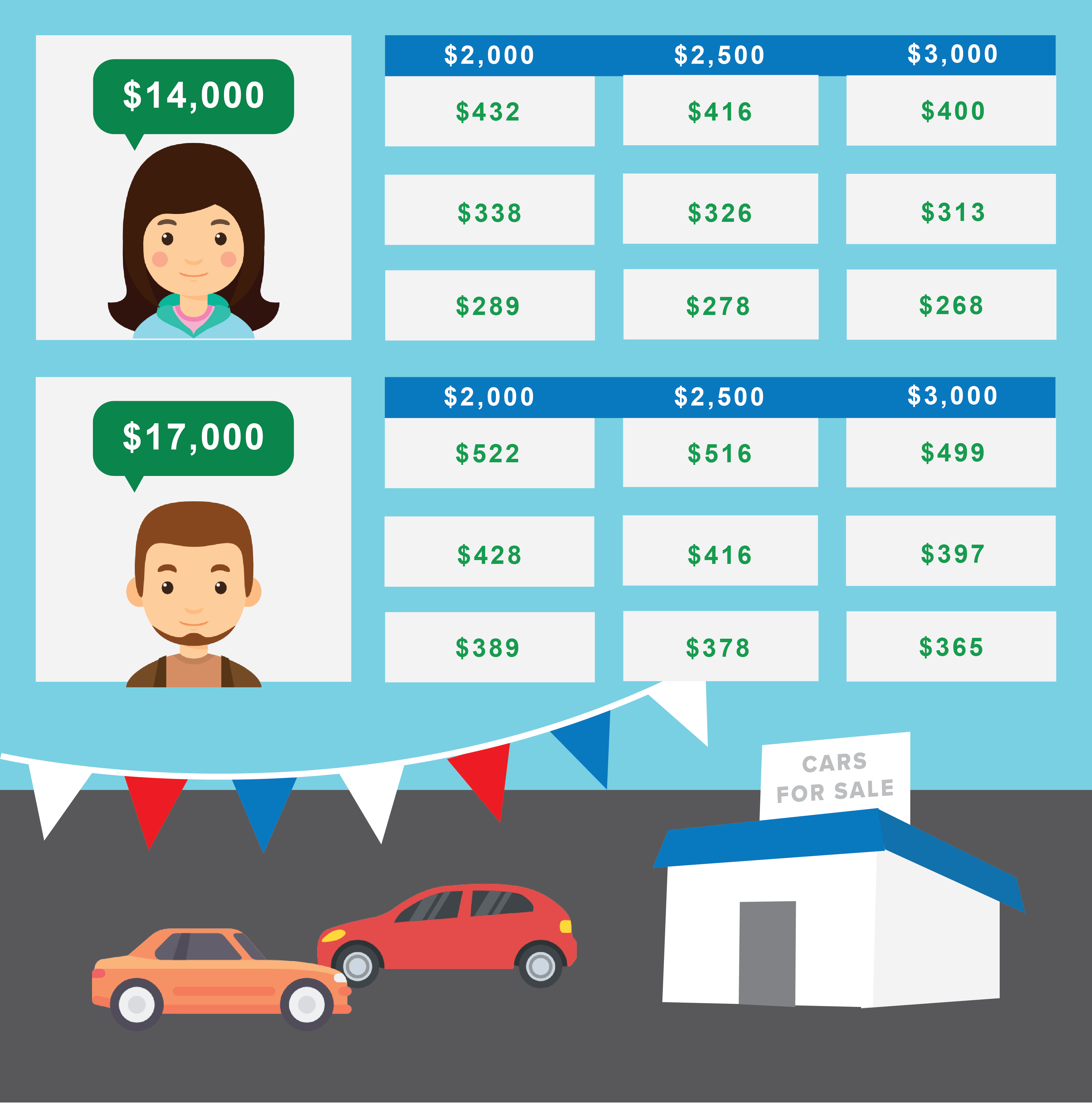 NEW – DealerCenter Dynamic Desking - DealerCenter