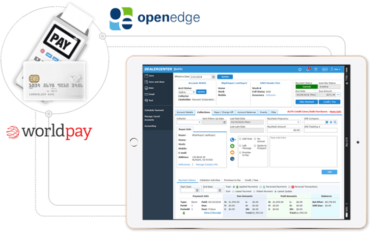 Dealer Management System – DealerCenter