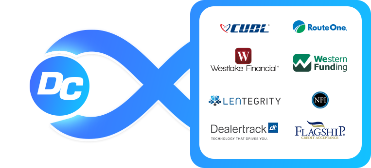 Dealer Management System – DealerCenter