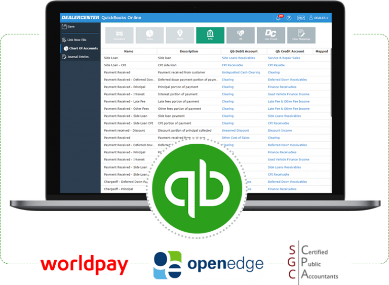 Dealer Management System – DealerCenter